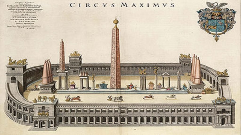 Espectáculos públicos en Roma. El circo romano.