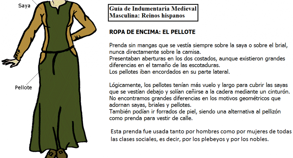 Descubre cómo vestían en la Edad Media - Historia y Orígenes