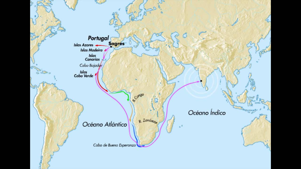 El comercio en la Edad Media